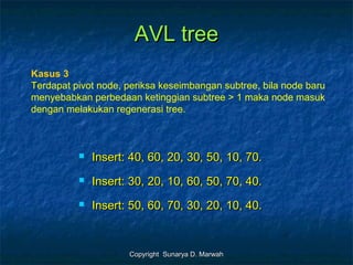 Struktur data 05 (bs avl tree) | PPT