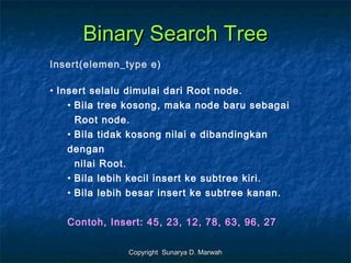 Struktur data 05 (bs avl tree) | PPT