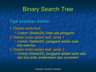 Struktur data 05 (bs avl tree) | PPT