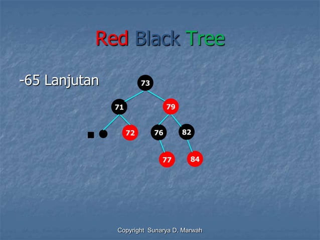 Struktur data 06 (red black tree) | PPT | Free Download