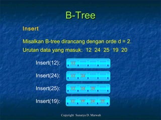 Struktur data 07 (b tree) | PPT
