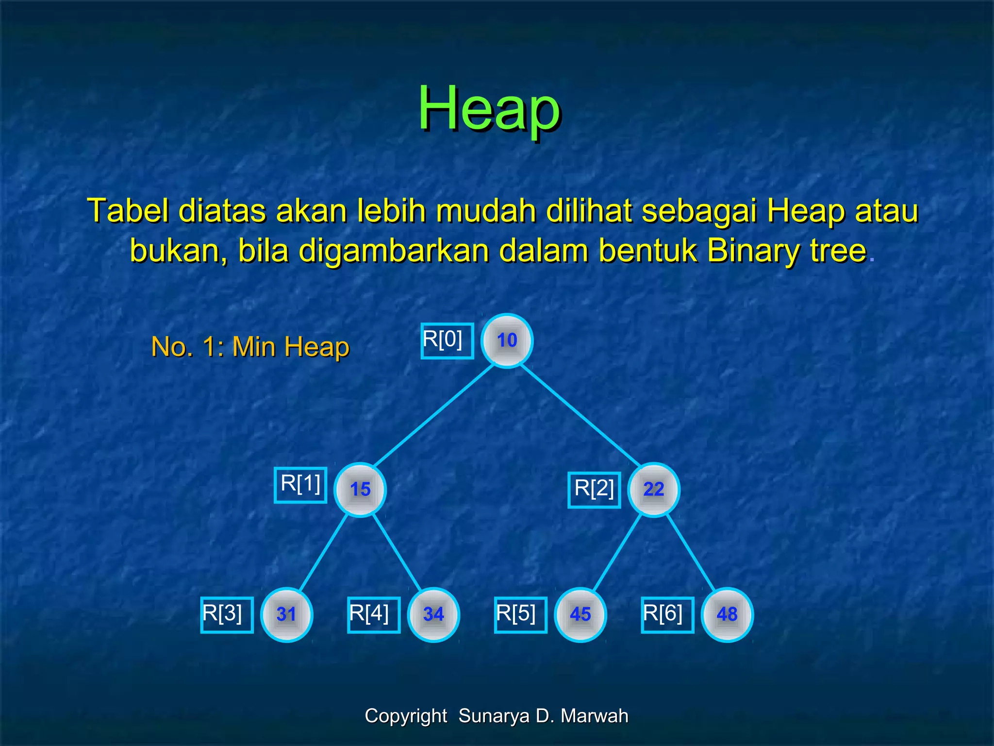 Struktur data 08 (heap) | PPT