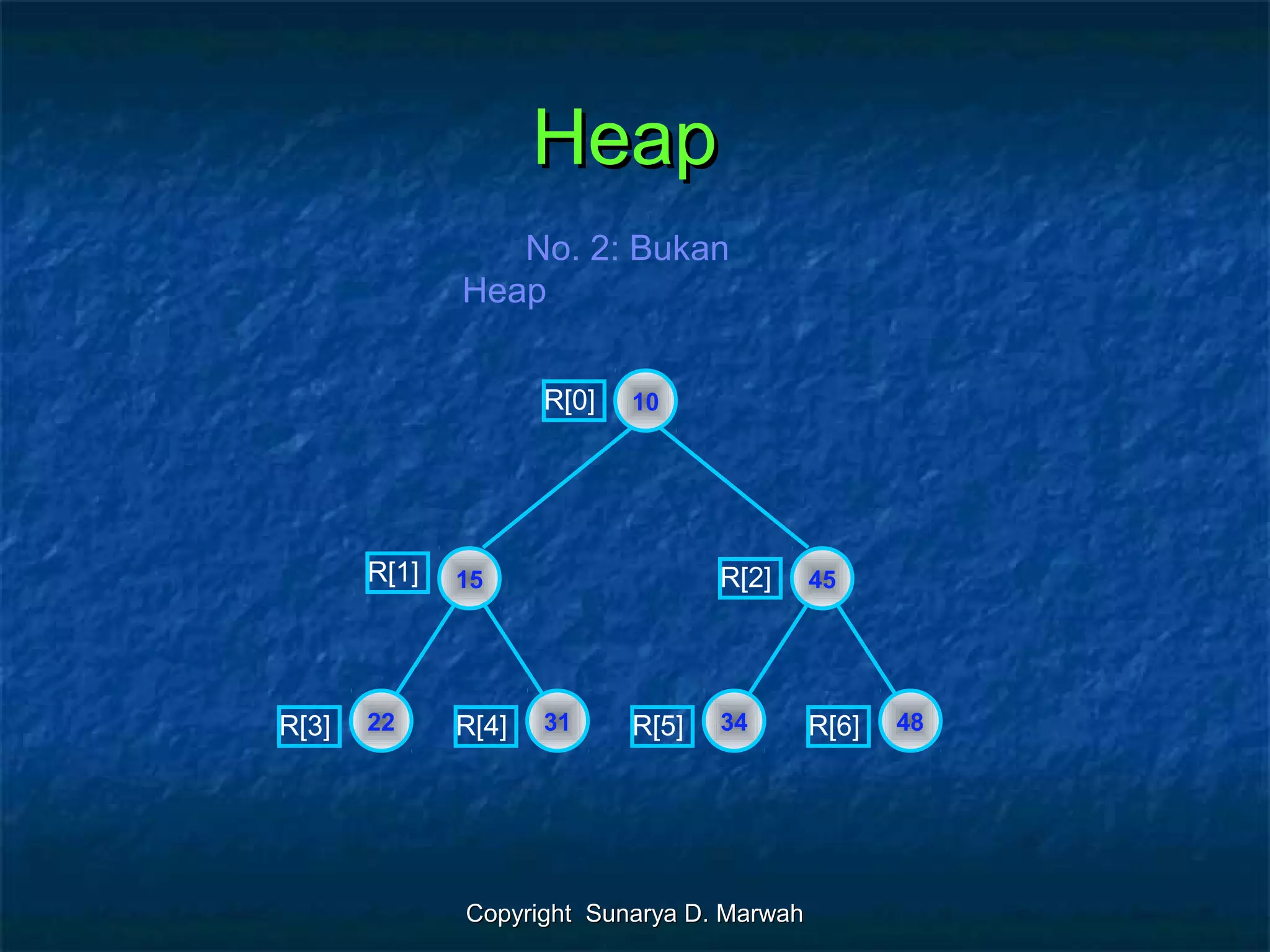 Struktur data 08 (heap) | PPT