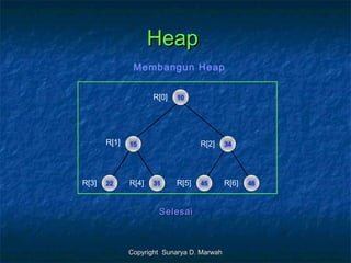 Struktur data 08 (heap) | PPT