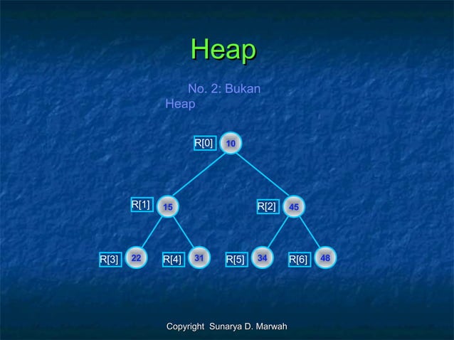 Struktur data 08 (heap) | PPT