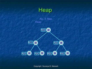 Struktur data 08 (heap) | PPT