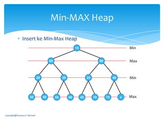 Struktur data 10 (min max heap) | PPTX