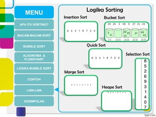 Struktur data (bubble sort) | PPT