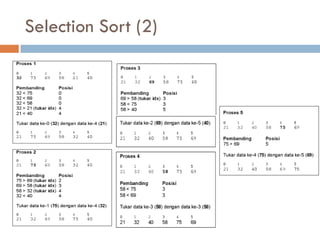 Struktur data chapter_12 | PDF