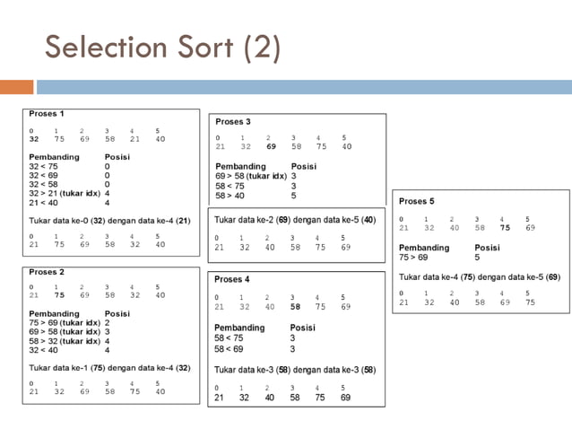 Struktur data chapter_12 | PDF