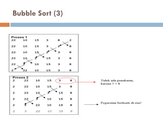 Struktur data chapter_12 | PDF