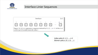 Struktur Data Inisiasi 1 Mata Kuliah Strukture Data | PPTX