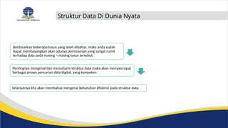 Struktur Data Inisiasi 1 Mata Kuliah Strukture Data | PPTX