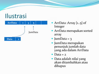 Struktur data modul_3 | PPTX