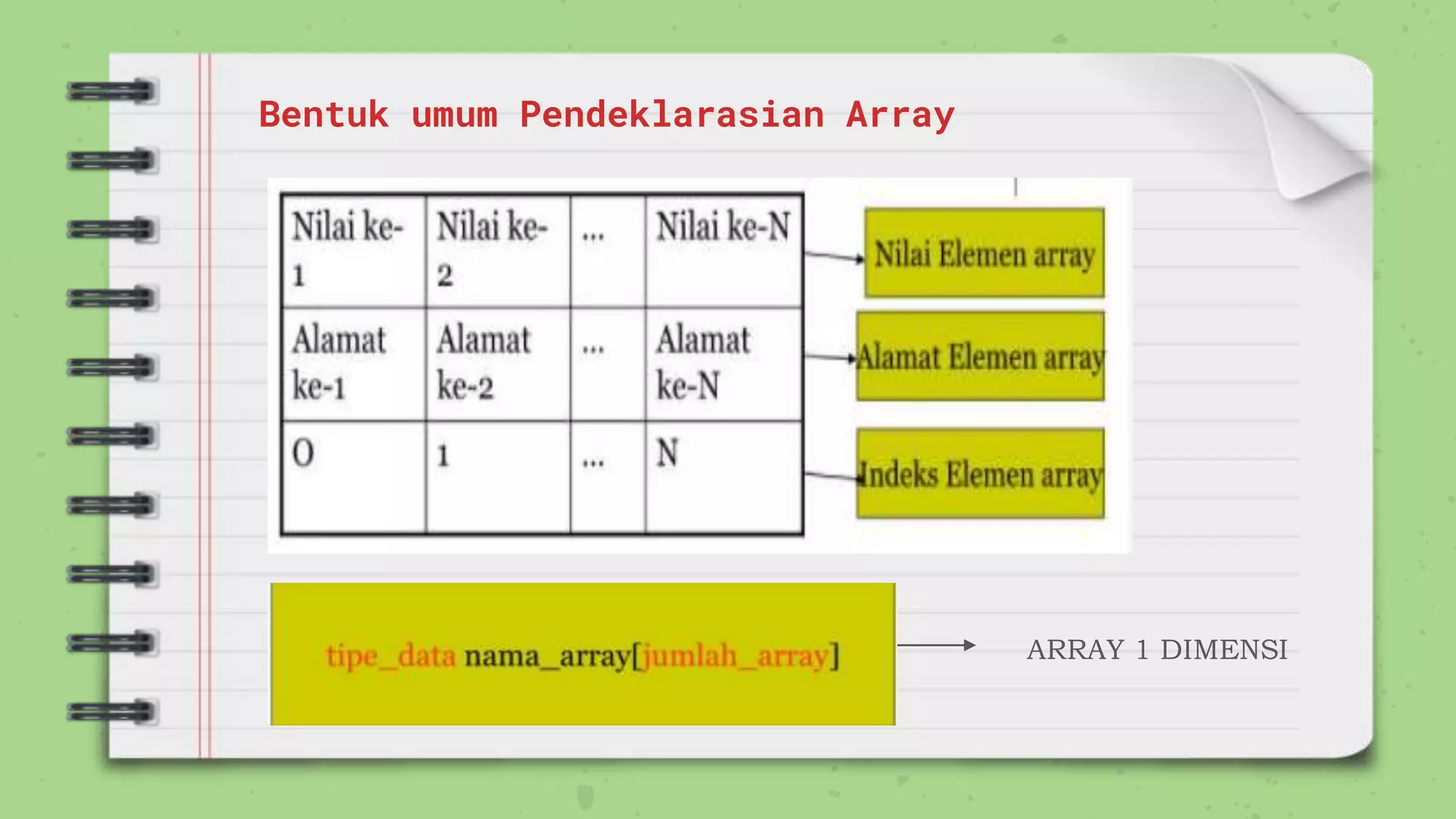 Struktur data pert 2 array dan pointer | PPT
