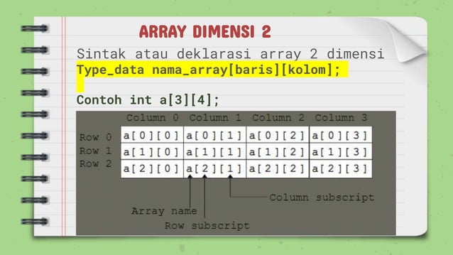 Struktur data pert 2 array dan pointer | PPT
