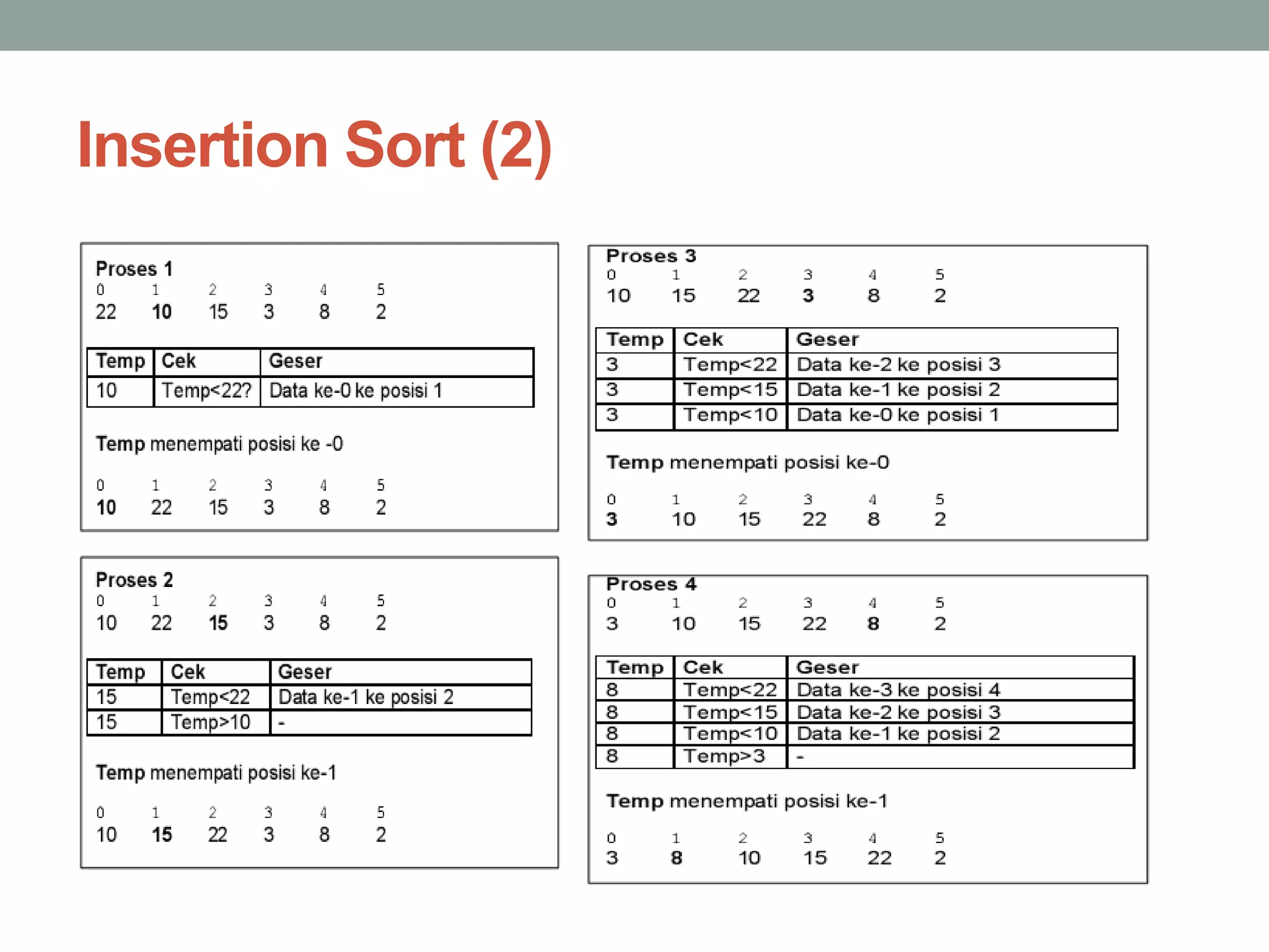 Struktur_Data_Pertemuan_4.pptx