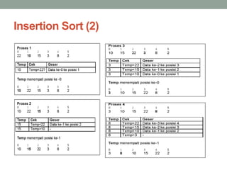 Struktur_Data_Pertemuan_4.pptx