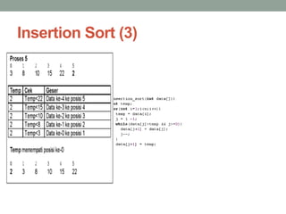Struktur_Data_Pertemuan_4.pptx