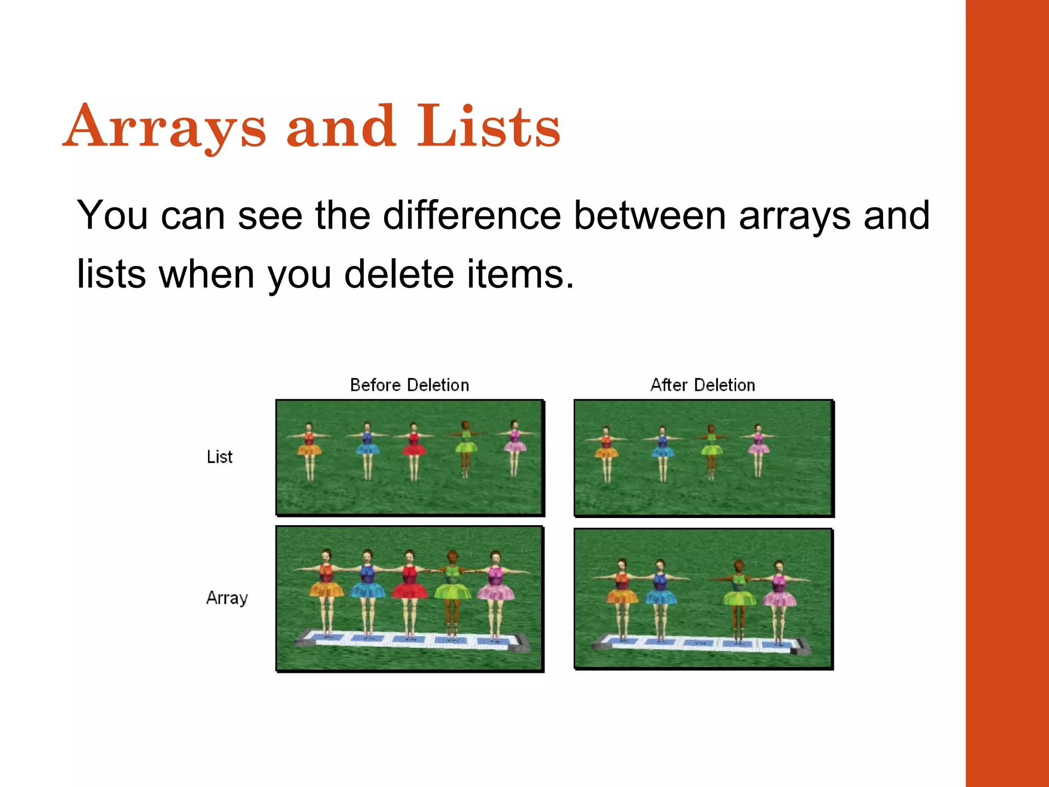 Struktur data ppt | PPT | Programming Languages | Computing