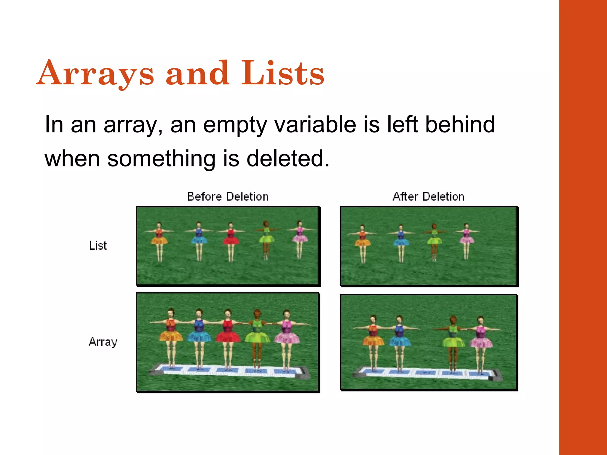 Struktur data ppt | PPT | Programming Languages | Computing Struktur data ppt | PPT | Programming Languages | Computing