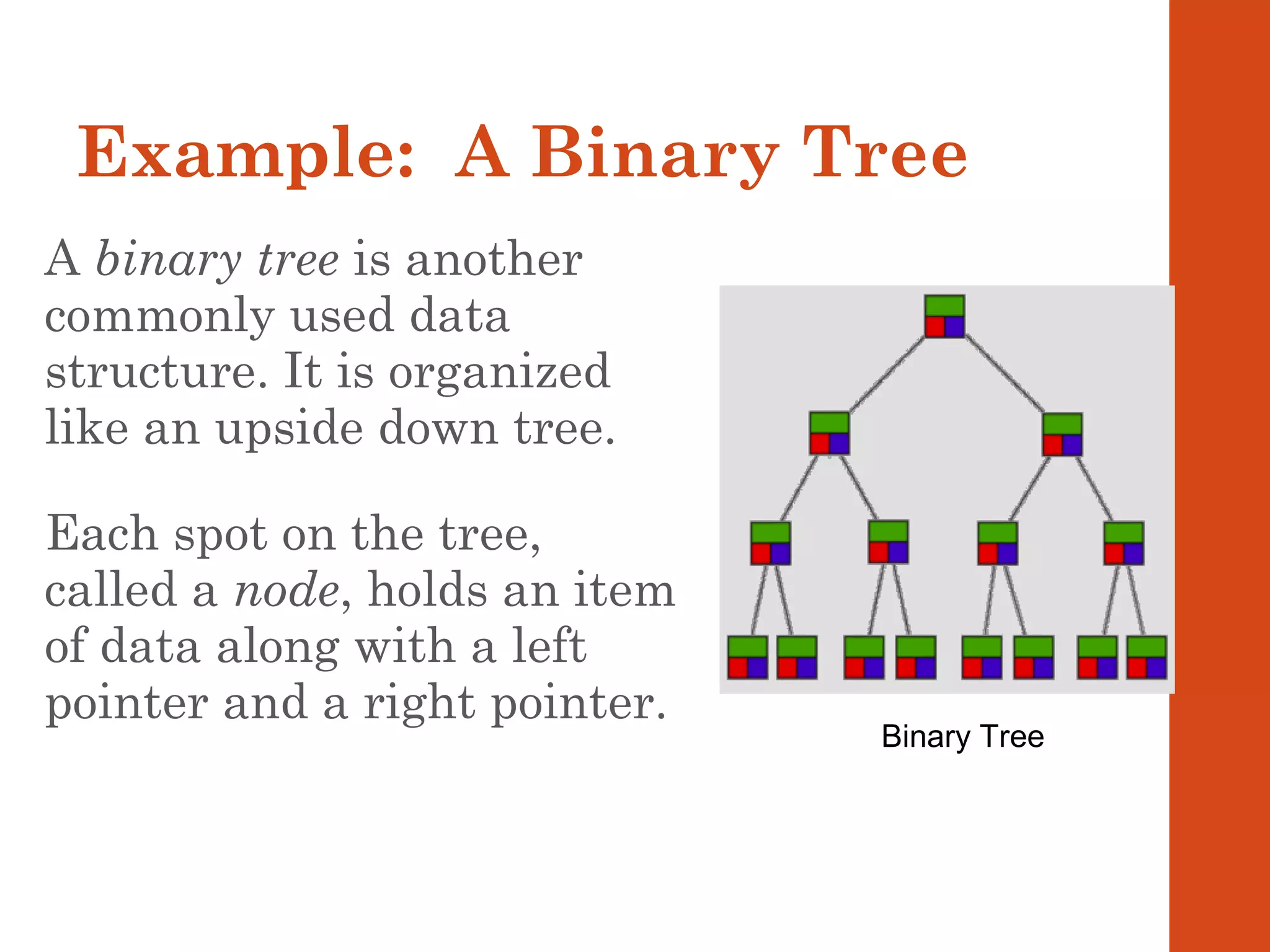 Struktur data ppt | PPT | Programming Languages | Computing