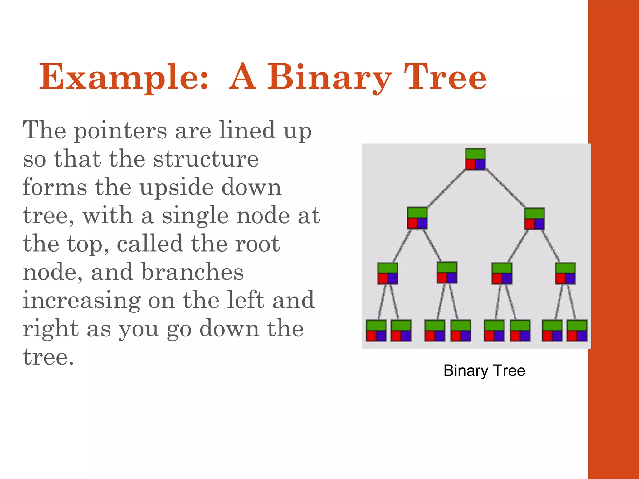 Struktur data ppt | PPT | Programming Languages | Computing