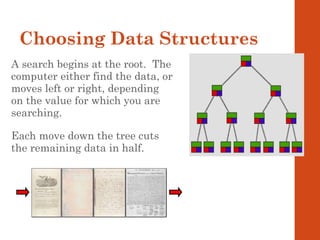 Struktur data ppt | PPT | Programming Languages | Computing