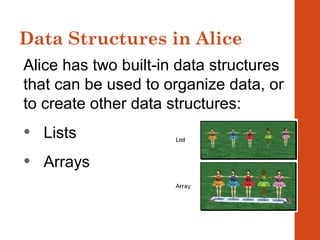 Struktur data ppt | PPT | Programming Languages | Computing