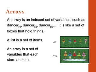 Struktur data ppt | PPT | Programming Languages | Computing