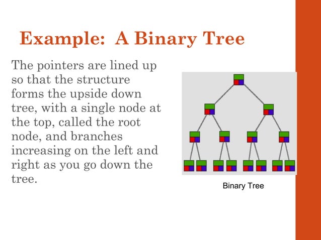 Struktur data ppt | PPT | Programming Languages | Computing