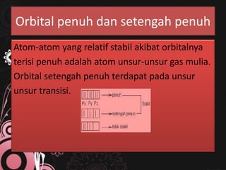Struktur Elektron Atom Polielektron | PPT