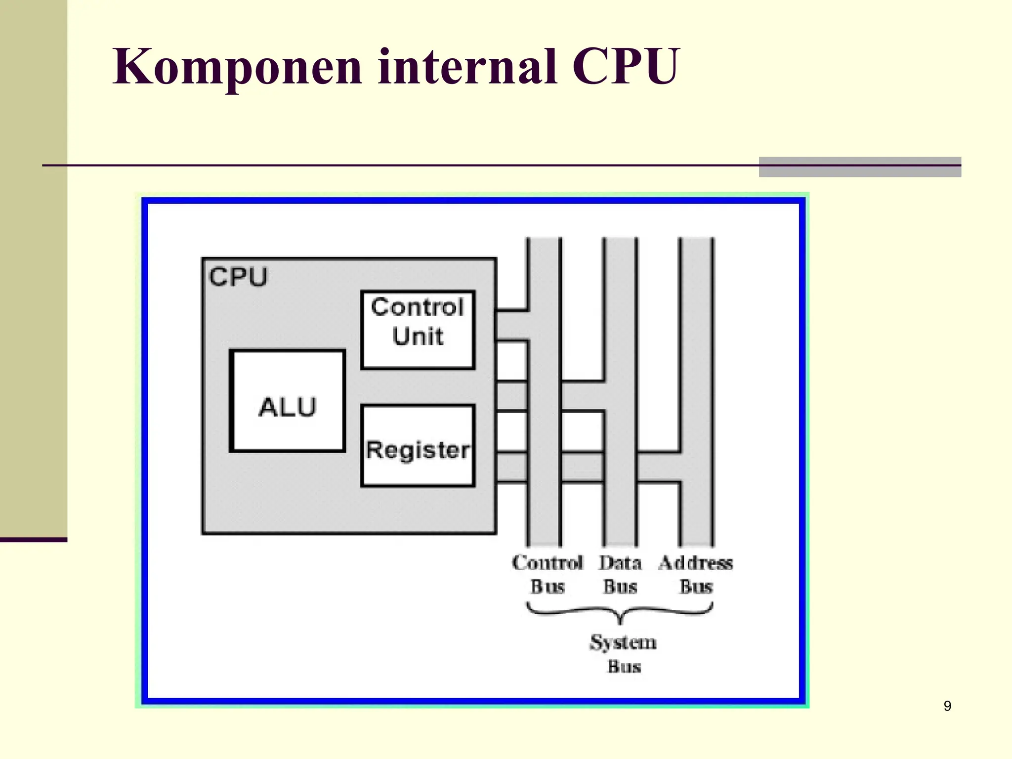 Modul Struktur Fungsi CPU Pada Prodi Ilmu Komputer | PPT