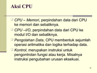 Modul Struktur Fungsi CPU Pada Prodi Ilmu Komputer | PPT