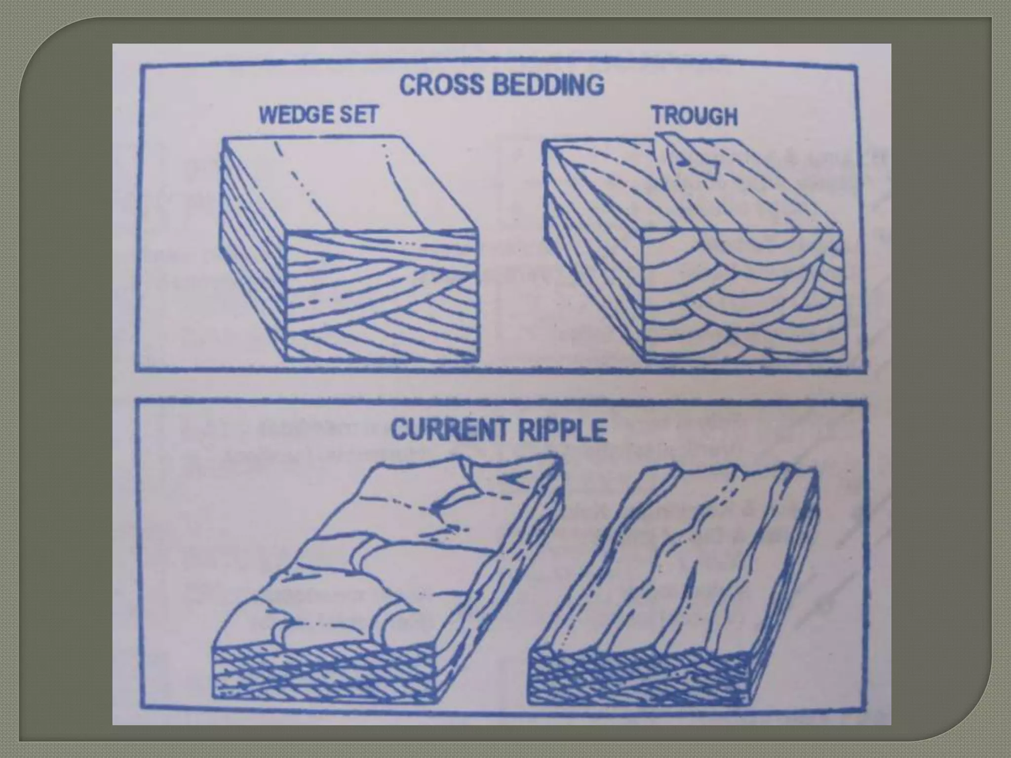 Struktur geologi | PPTX