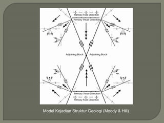 Struktur geologi | PPT