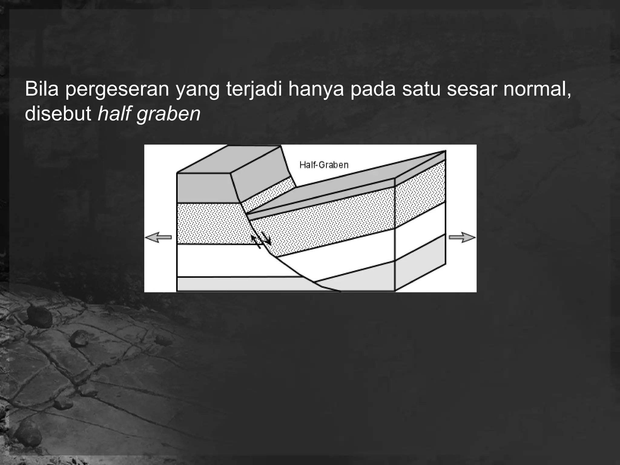 Struktur_Geologi_ppt.pptx