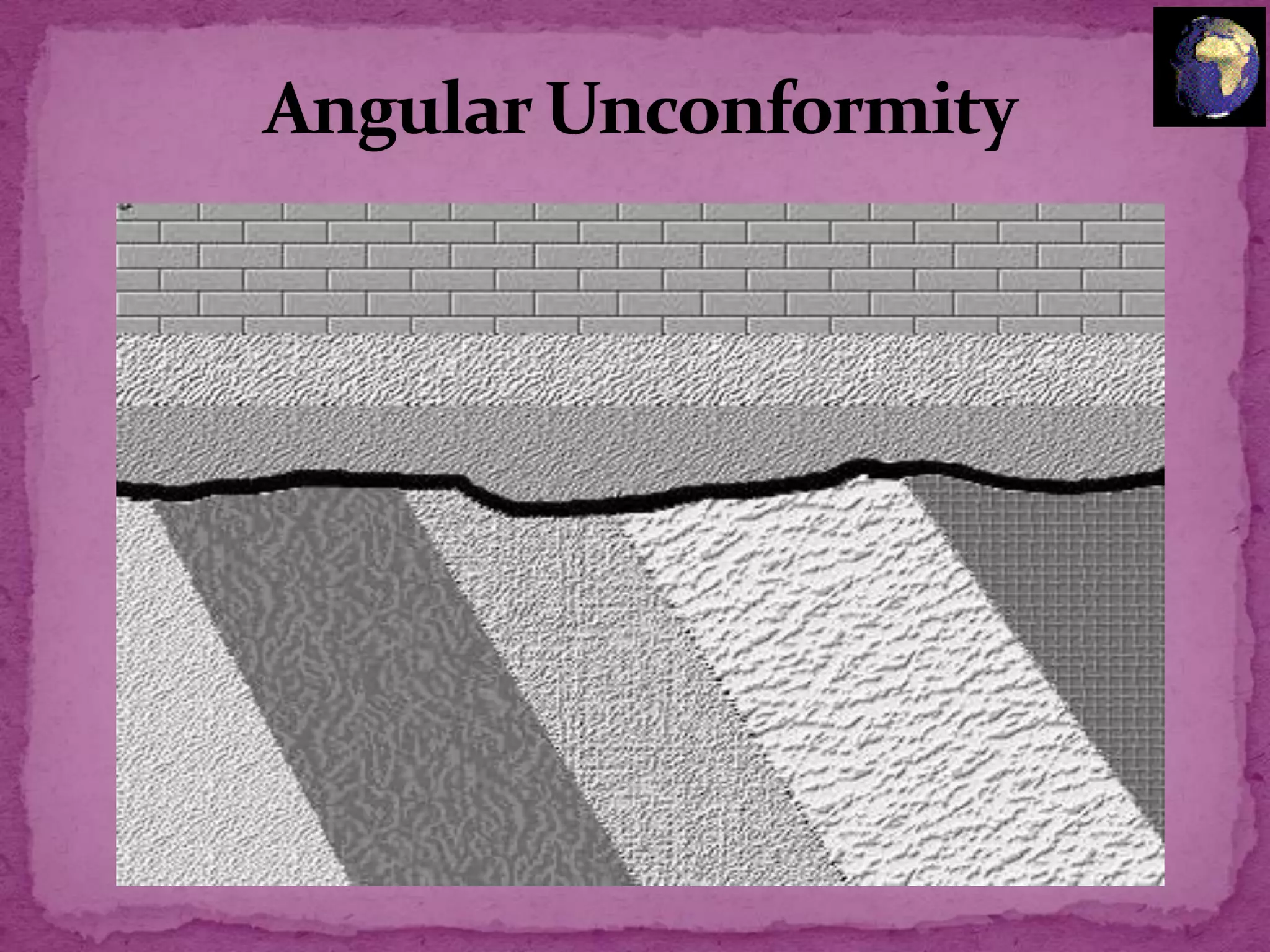 Struktur Geology Unconformity | PPTX