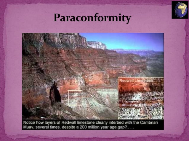 Struktur Geology Unconformity | PPTX
