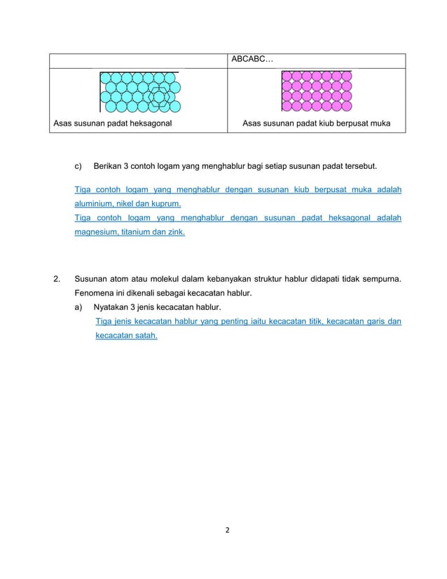 Struktur Hablur(2) | PDF