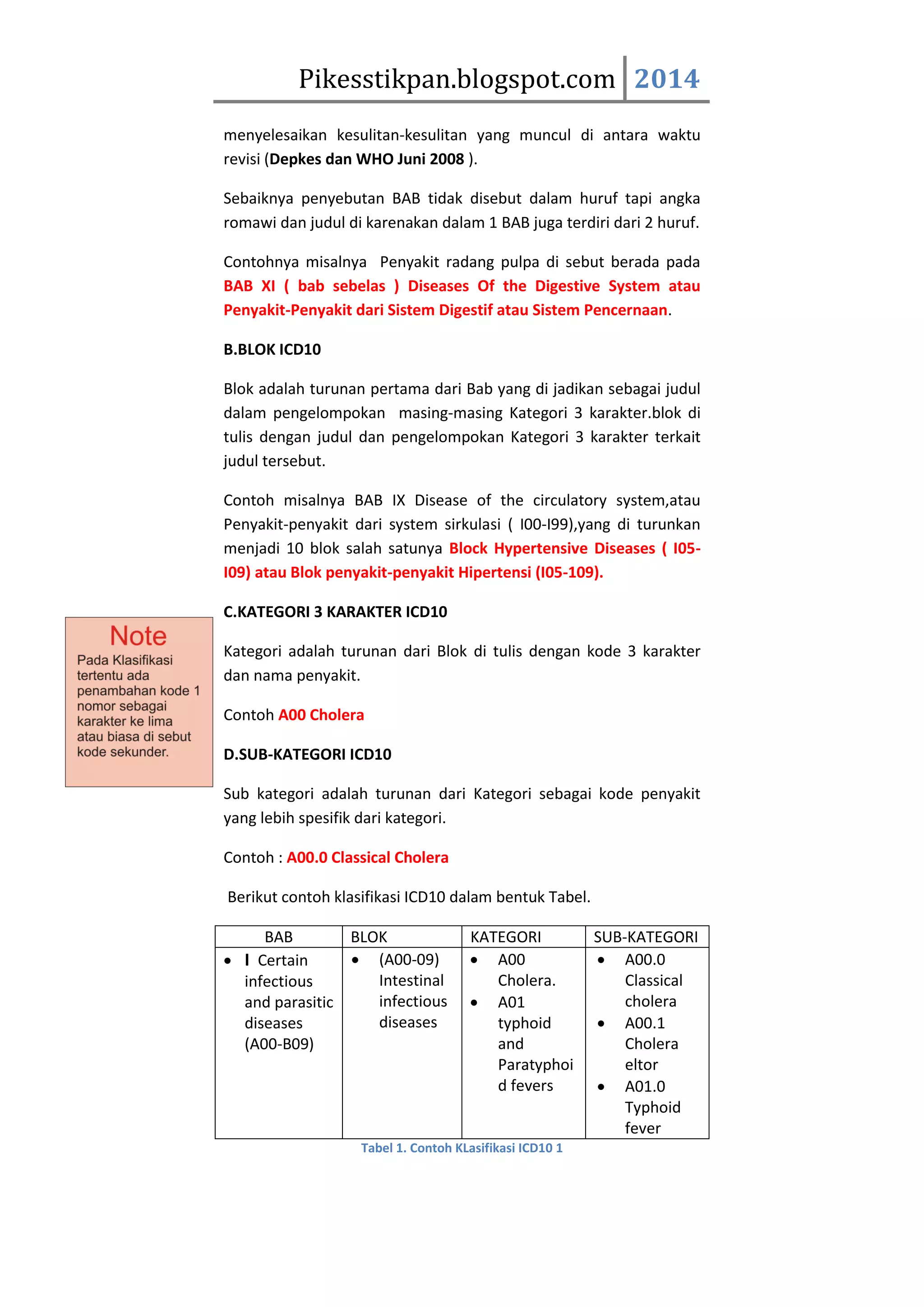 Struktur icd10 tenth revision volume 1 | PDF