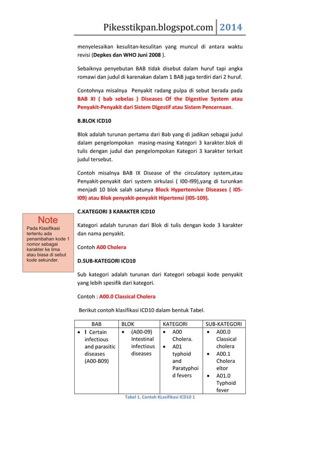 Struktur icd10 tenth revision volume 1 | PDF