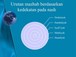struktur ilmu fikih.pptx