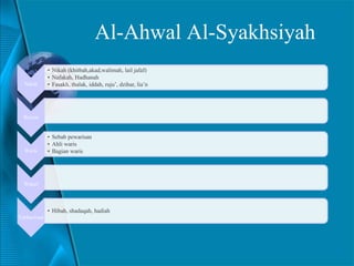 struktur ilmu fikih.pptx