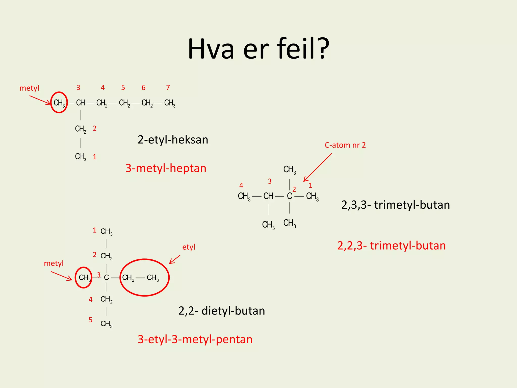 Nomenklatur og strukturiosmeri Kjemi 1 | PPT
