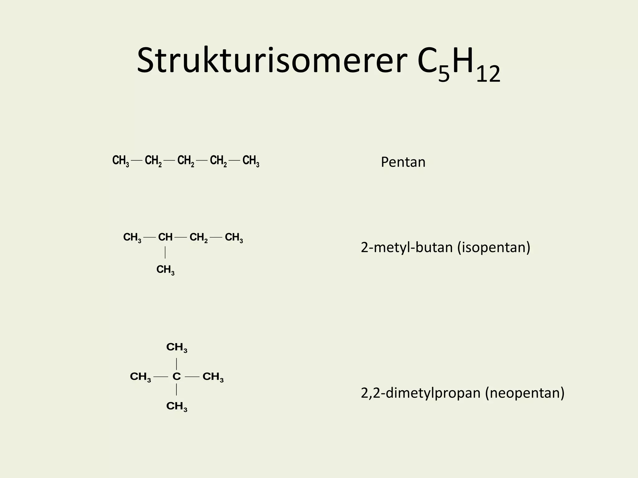 Nomenklatur og strukturiosmeri Kjemi 1 | PPTX