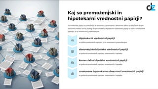 Domen Zavrl - Strukturirano financiranje | PPT