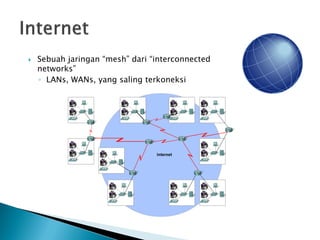 Struktur Jaringan | PDF