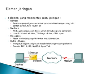 Struktur Jaringan | PDF