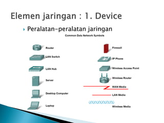 Struktur Jaringan | PDF